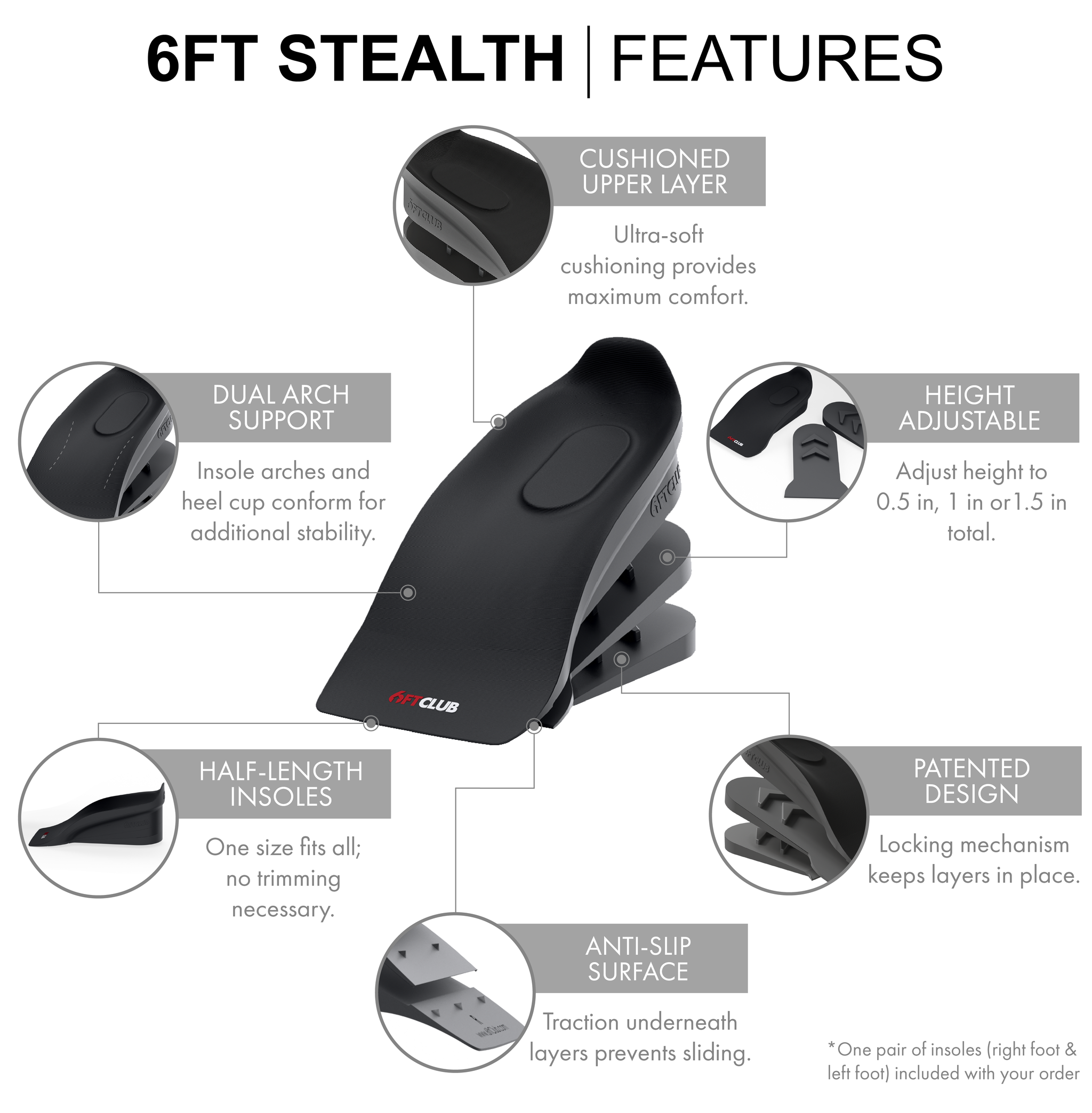 6FT Stealth Height Insoles – 6FT CLUB®